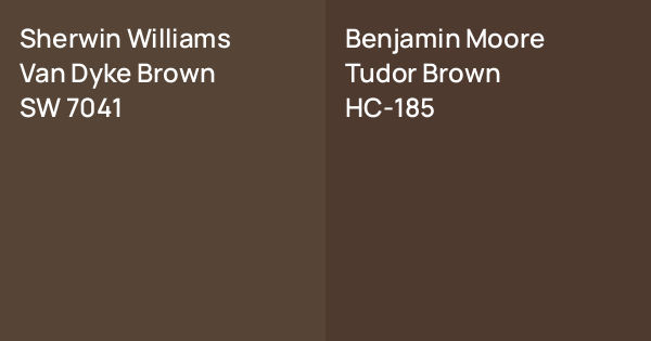 Sherwin Williams Van Dyke Brown vs. Benjamin Moore Tudor Brown comparison
