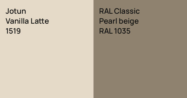 Jotun Vanilla Latte vs. RAL Classic Pearl beige comparison