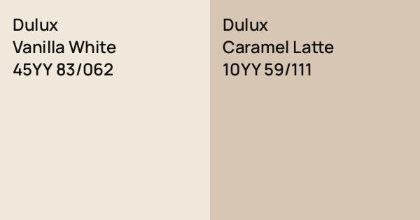 Dulux Vanilla White vs. Dulux Caramel Latte comparison