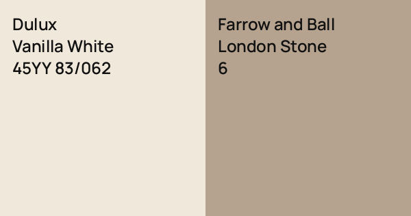Dulux Vanilla White vs. Farrow and Ball London Stone comparison