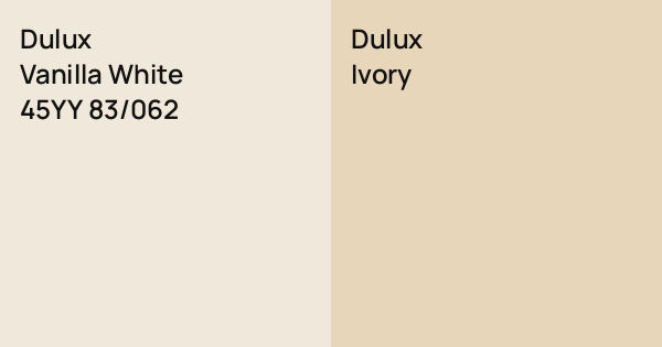 Dulux Vanilla White vs. Dulux Ivory comparison