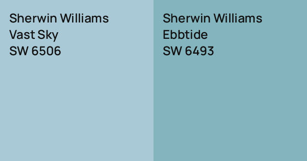 Sherwin Williams Vast Sky vs. Sherwin Williams Ebbtide comparison