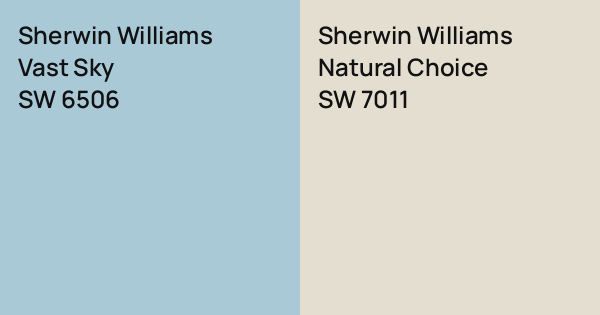 Sherwin Williams Vast Sky vs. Sherwin Williams Natural Choice comparison