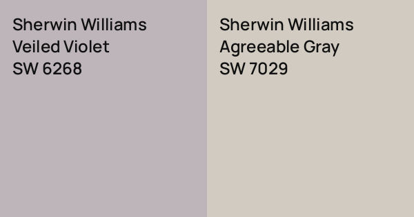 Sherwin Williams Veiled Violet vs. Sherwin Williams Agreeable Gray ...
