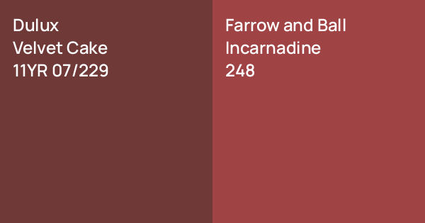 Dulux Velvet Cake vs. Farrow and Ball Incarnadine comparison