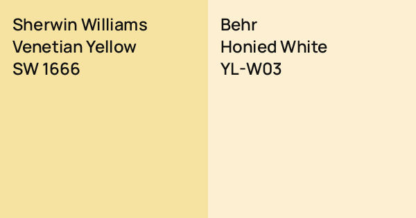 Sherwin Williams Venetian Yellow vs. Behr Honied White comparison