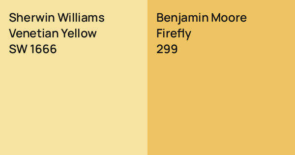 Sherwin Williams Venetian Yellow vs. Benjamin Moore Firefly comparison
