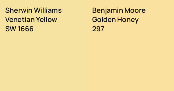 Sherwin Williams Venetian Yellow vs. Benjamin Moore Golden Honey comparison