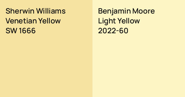 Sherwin Williams Venetian Yellow vs. Benjamin Moore Light Yellow comparison