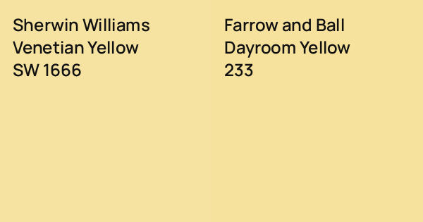 Sherwin Williams Venetian Yellow vs. Farrow and Ball Dayroom Yellow ...