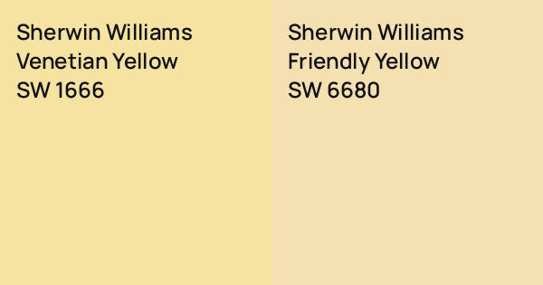 Sherwin Williams Venetian Yellow vs. Sherwin Williams Friendly Yellow ...