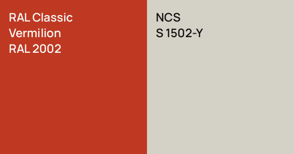 RAL Classic Vermilion vs. NCS S 1502-Y comparison