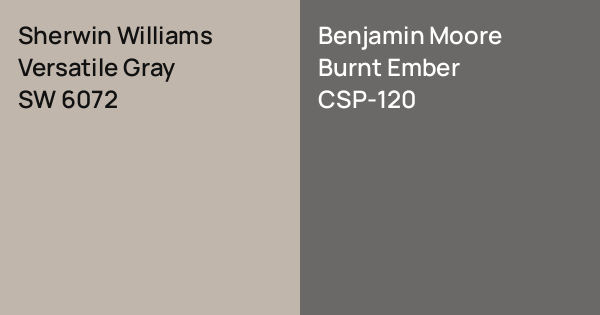 Sherwin Williams Versatile Gray vs. Benjamin Moore Burnt Ember comparison