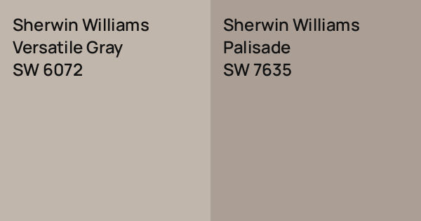 Sherwin Williams Versatile Gray vs. Sherwin Williams Palisade comparison