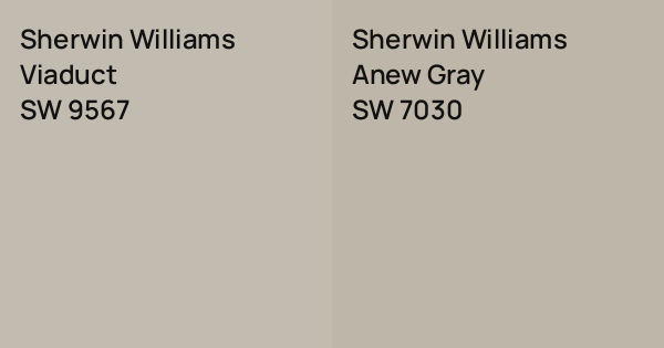 Sherwin Williams Viaduct vs. Sherwin Williams Anew Gray comparison