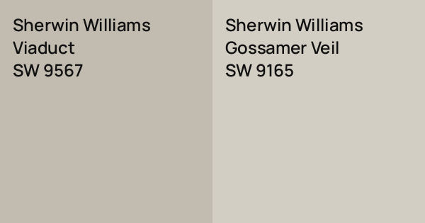 Sherwin Williams Viaduct vs. Sherwin Williams Gossamer Veil comparison