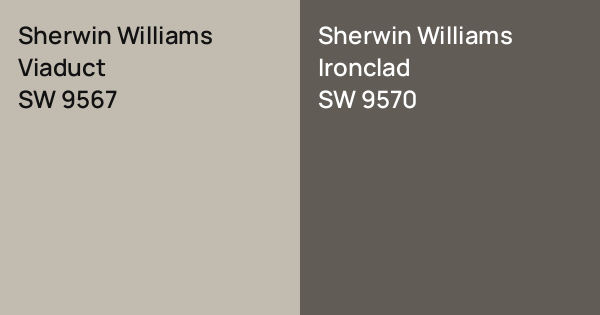 Sherwin Williams Viaduct vs. Sherwin Williams Ironclad comparison