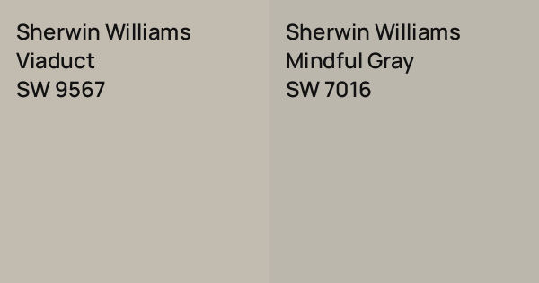 Sherwin Williams Viaduct vs. Sherwin Williams Mindful Gray comparison