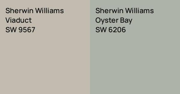 Sherwin Williams Viaduct vs. Sherwin Williams Oyster Bay comparison