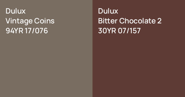 Dulux Vintage Coins vs. Dulux Bitter Chocolate 2 comparison