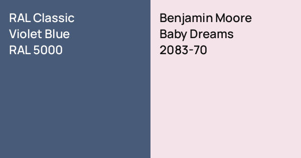 RAL Classic Violet Blue vs. Benjamin Moore Baby Dreams comparison
