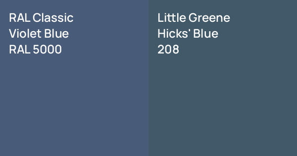 RAL Classic Violet Blue vs. Little Greene Hicks' Blue comparison