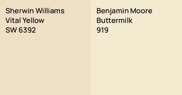 Sherwin Williams Vital Yellow vs. Benjamin Moore Buttermilk comparison