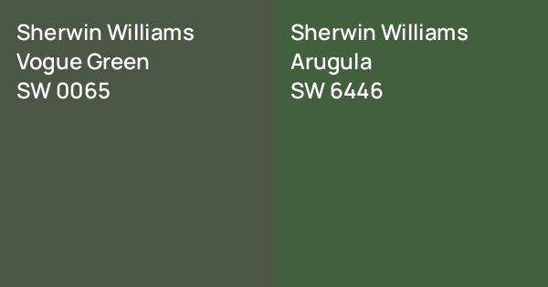 Sherwin Williams Vogue Green vs. Sherwin Williams Arugula comparison