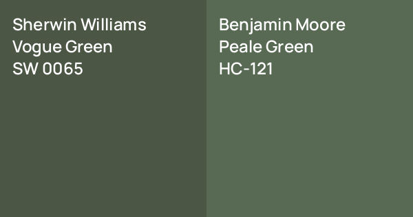 Sherwin Williams Vogue Green vs. Benjamin Moore Peale Green comparison