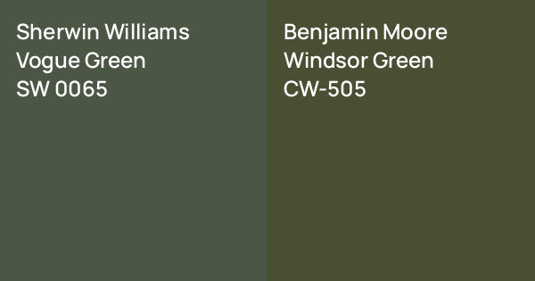 Sherwin Williams Vogue Green vs. Benjamin Moore Windsor Green comparison