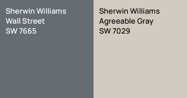 Sherwin Williams Wall Street vs. Sherwin Williams Agreeable Gray comparison