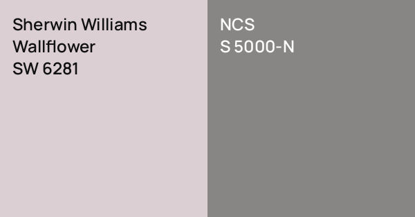 Sherwin Williams Wallflower vs. NCS S 5000-N comparison