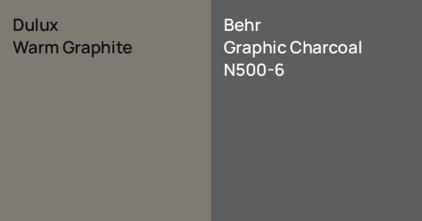 Dulux Warm Graphite vs. Behr Graphic Charcoal comparison