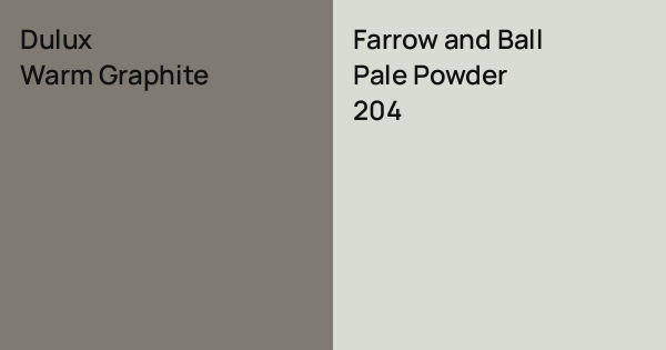 Dulux Warm Graphite vs. Farrow and Ball Pale Powder comparison