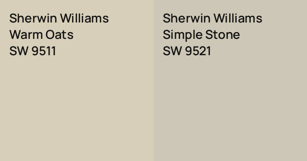 Sherwin Williams Warm Oats vs. Sherwin Williams Simple Stone comparison