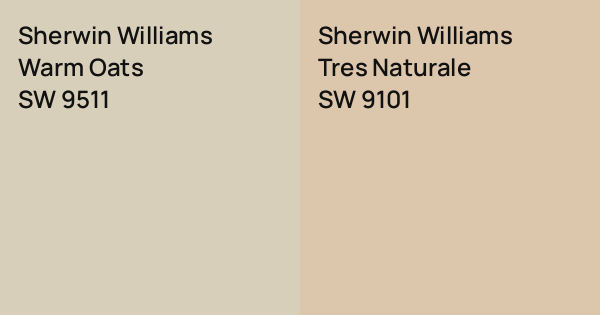 Sherwin Williams Warm Oats vs. Sherwin Williams Tres Naturale comparison