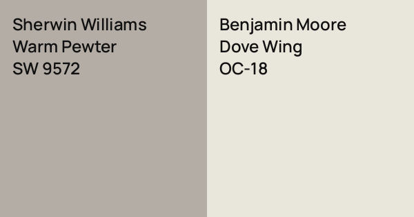 Sherwin Williams Warm Pewter vs. Benjamin Moore Dove Wing comparison