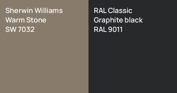Sherwin Williams Warm Stone vs. RAL Classic Graphite black comparison