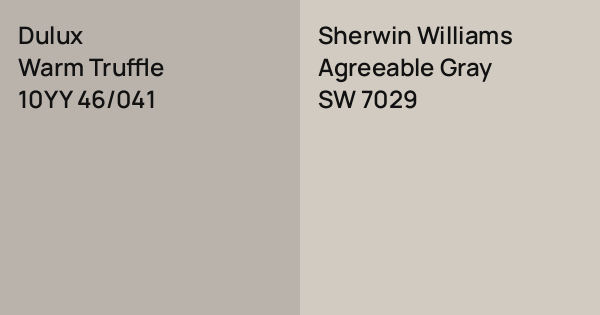 Dulux Warm Truffle vs. Sherwin Williams Agreeable Gray comparison