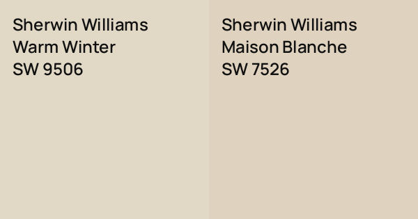 Sherwin Williams Warm Winter vs. Sherwin Williams Maison Blanche comparison