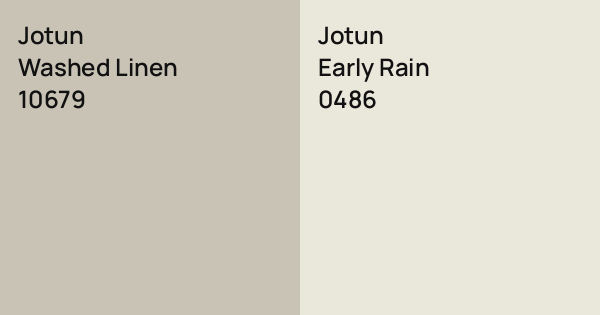 Jotun Washed Linen vs. Jotun Early Rain comparison