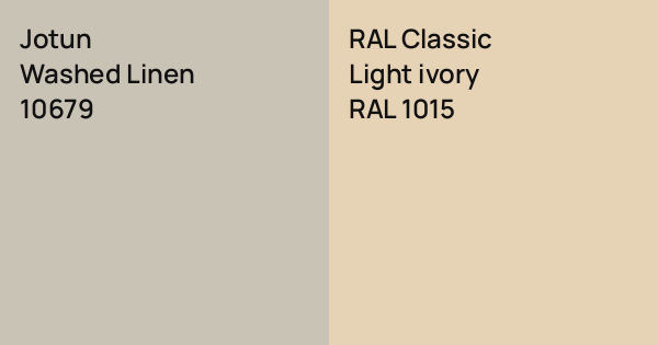 Jotun Washed Linen vs. RAL Classic Light ivory comparison