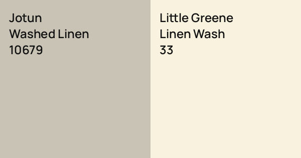 Jotun Washed Linen vs. Little Greene Linen Wash comparison