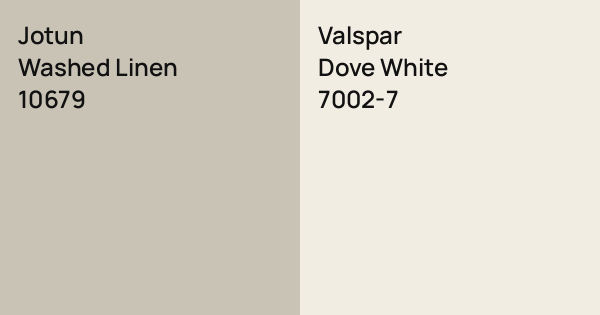 Jotun Washed Linen vs. Valspar Dove White comparison