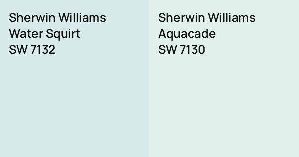 Sherwin Williams Water Squirt vs. Sherwin Williams Aquacade comparison