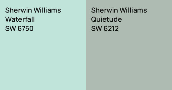 Sherwin Williams Waterfall vs. Sherwin Williams Quietude comparison