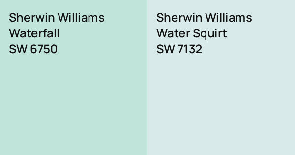 Sherwin Williams Waterfall vs. Sherwin Williams Water Squirt comparison