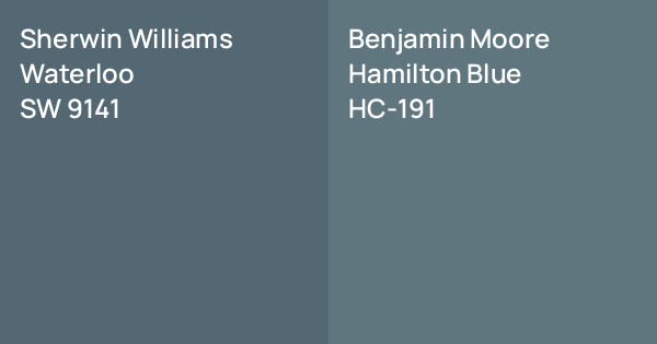 Sherwin Williams Waterloo vs. Benjamin Moore Hamilton Blue comparison