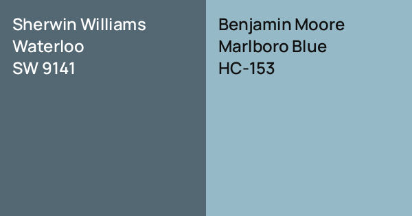 Sherwin Williams Waterloo vs. Benjamin Moore Marlboro Blue comparison