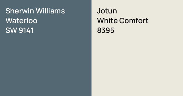 Sherwin Williams Waterloo vs. Jotun White Comfort comparison
